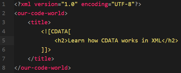 What Does Node In A XML Document Our Code World